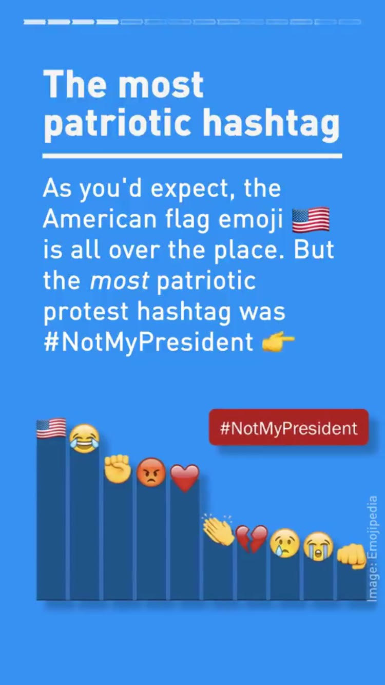 PRISMOJI Media Roundup: Mashable, Huffington Post, Bustle, plus ...